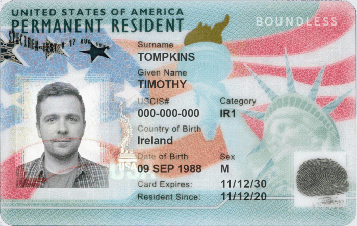 The Process for Marrying a U.S. Citizen - Boundless Immigration