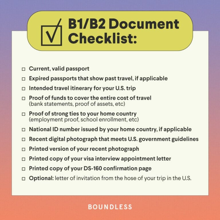 What Documents Do I Need For a Travel Visa? - Boundless