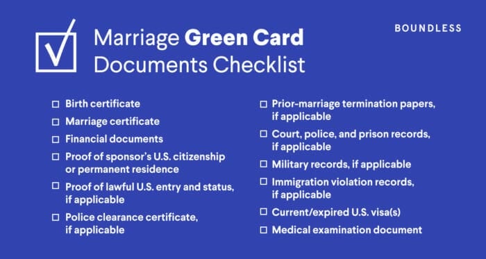 What Documents Do We Need for a Marriage Green Card?