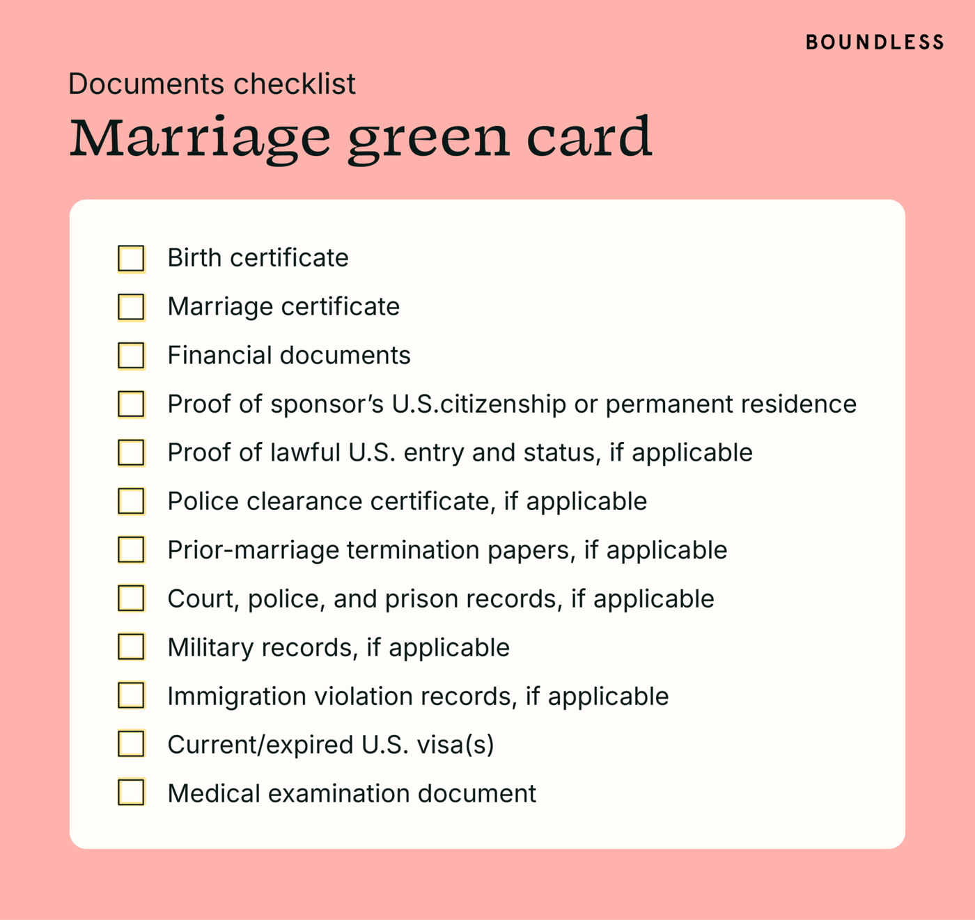 What Documents Do We Need for a Marriage Green Card?