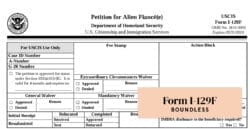 Form I-129F, the Petition for Alien Fiancé, Explained