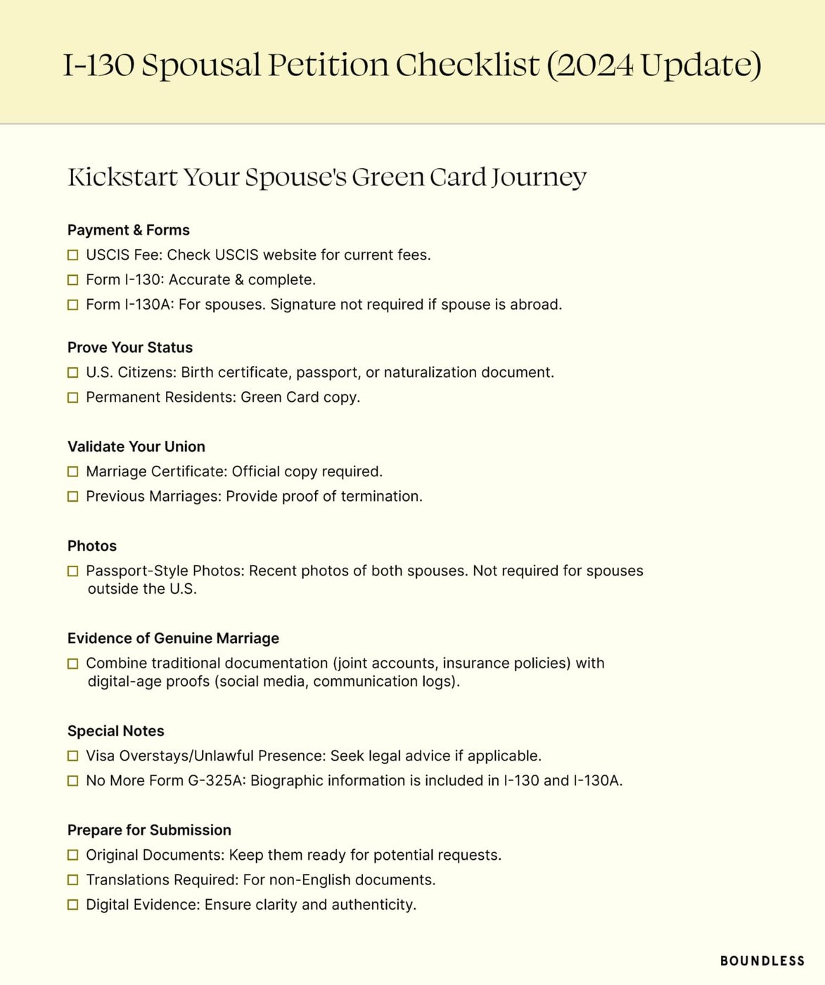 Form I-130, Explained - Petition for Alien Relative | Boundless