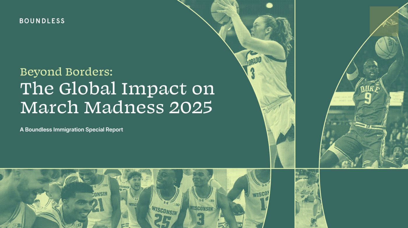 Beyond Borders: The Global Impact of March Madness 2025 - Boundless