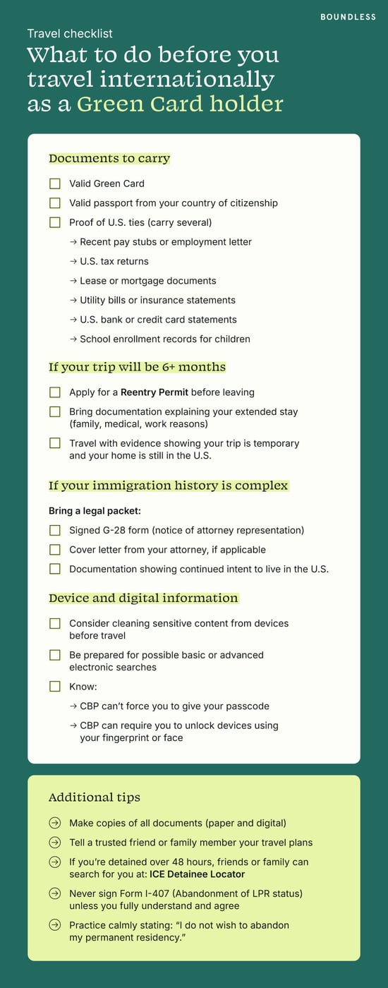 Traveling on a Green Card? Know Your Rights at the Border - Boundless