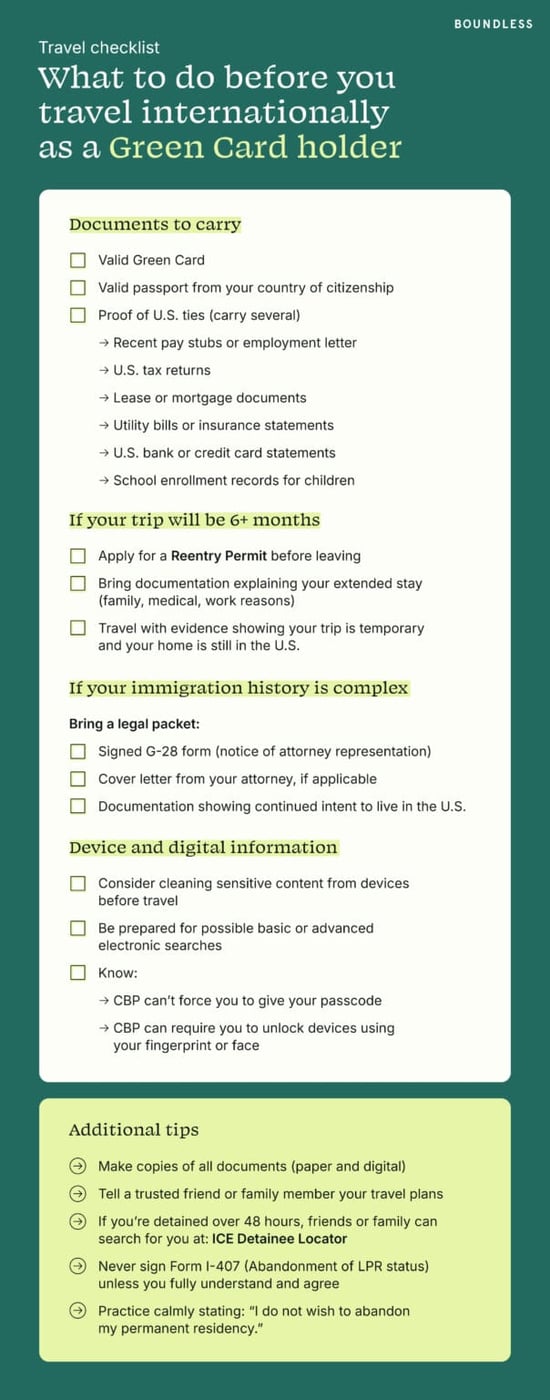 Traveling on a Green Card? Know Your Rights at the Border - Boundless